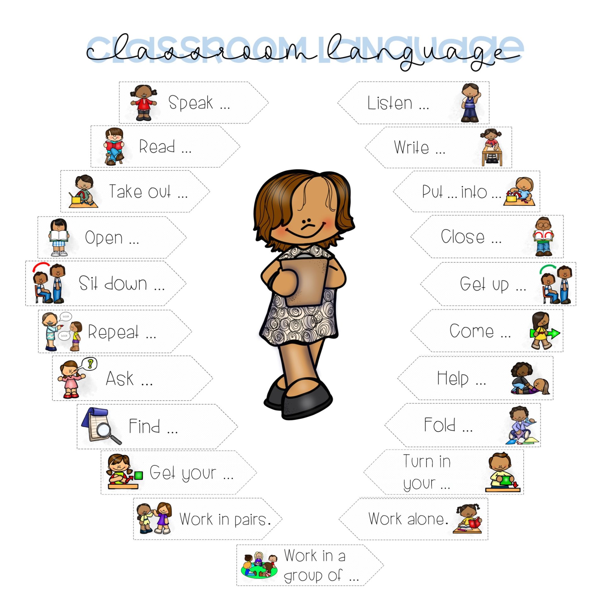 Classroom Language - Englische Anweisungen - Primarschuleulchen