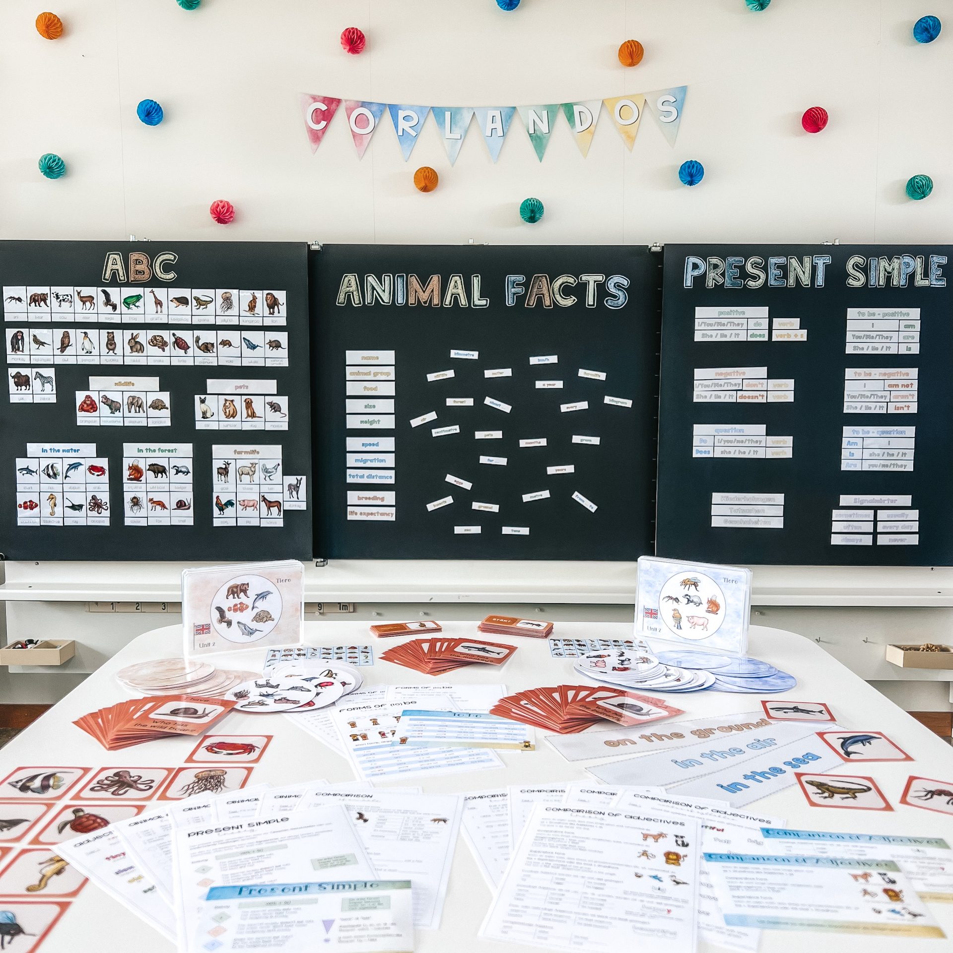 Fascinating Animal Facts - Unit 2 - Young World 4 - Primarschuleulchen